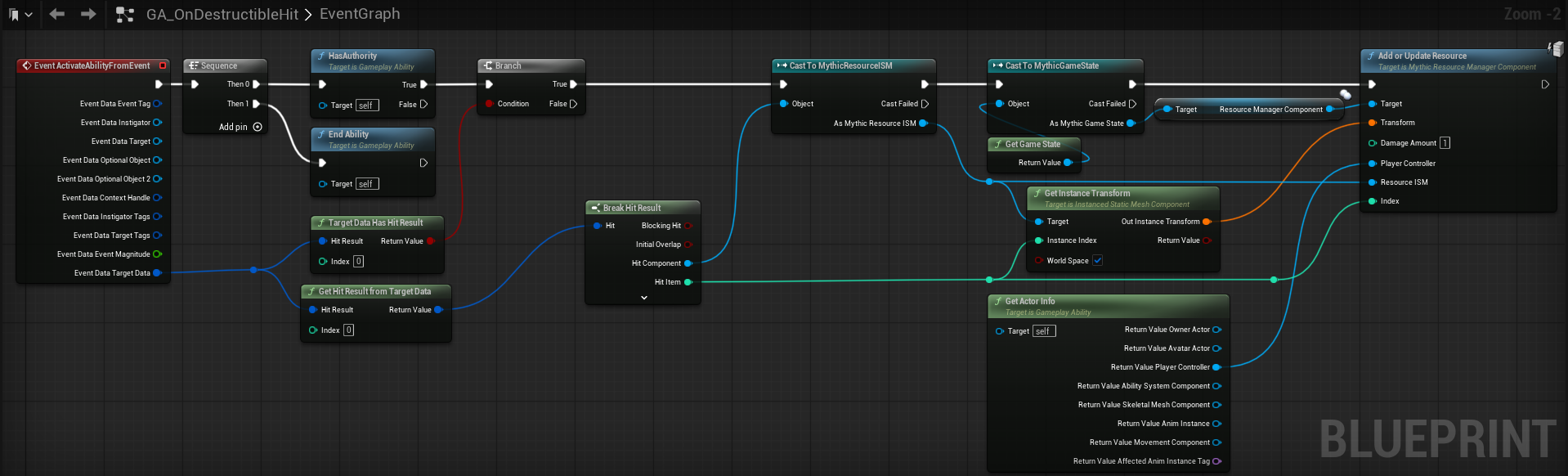 Unreal Engine Multiplayer Guide to Destructible Trees, Rocks, and ...